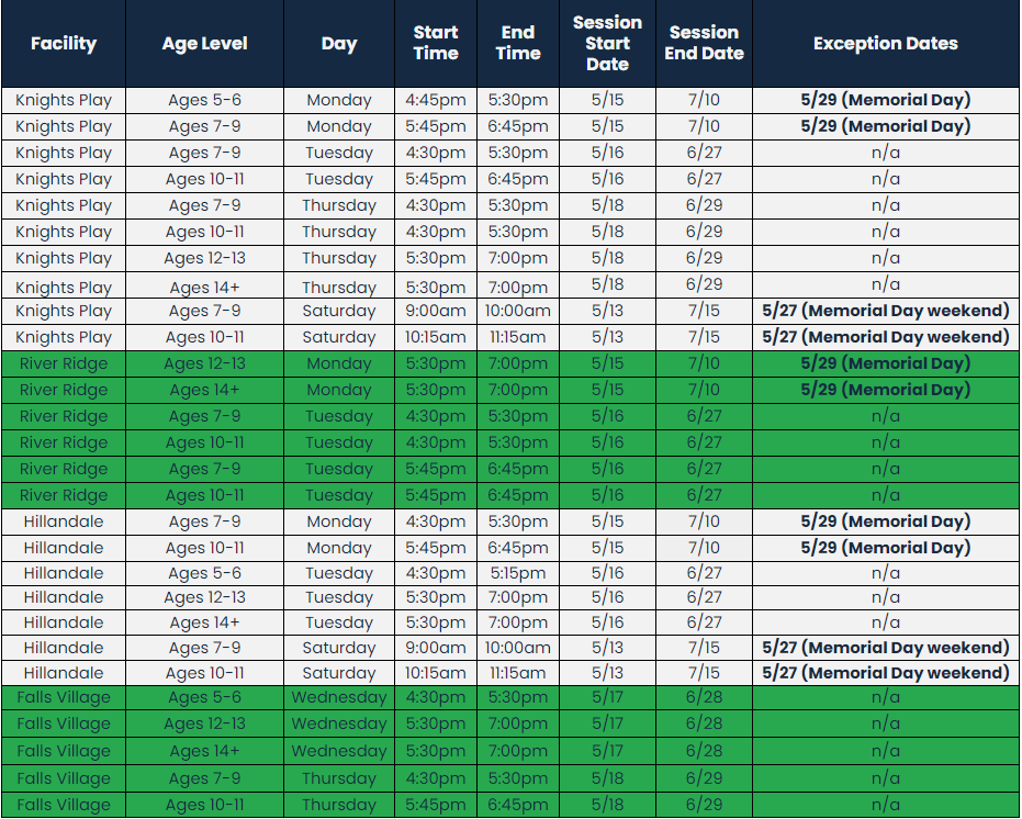 Session 2 - 2025 - First Tee - Triangle